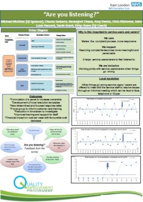 2016 QI Conference Poster Presentations - Quality Improvement - ELFT