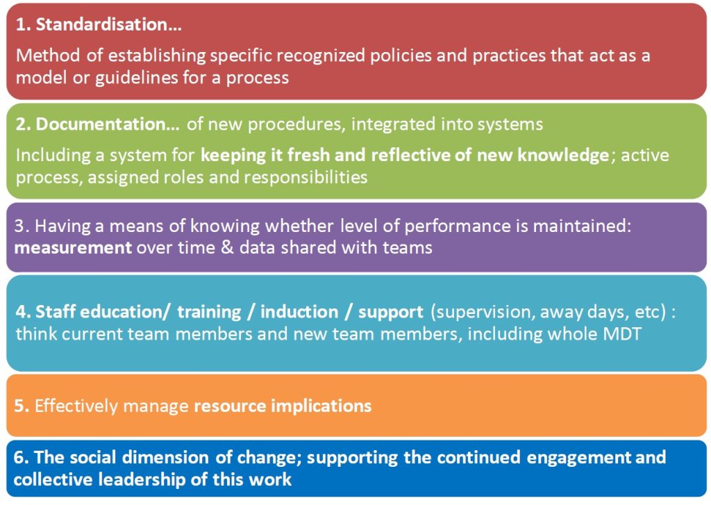 Implementation Quality Improvement ELFT