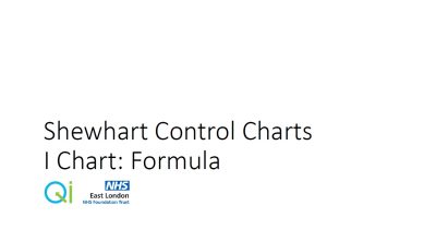 I Chart Formula - Quality Improvement - ELFT