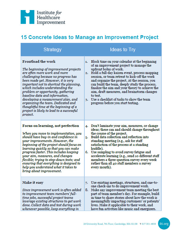 15 Concrete Ideas To Manage An Improvement Project Quality 15 Concrete Ideas To Manage An Improvement Project Quality