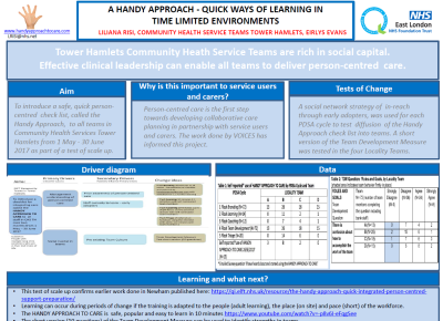 A HANDY APPROACH - QUICK WAYS OF LEARNING IN TIME LIMITED ENVIRONMENTS ...