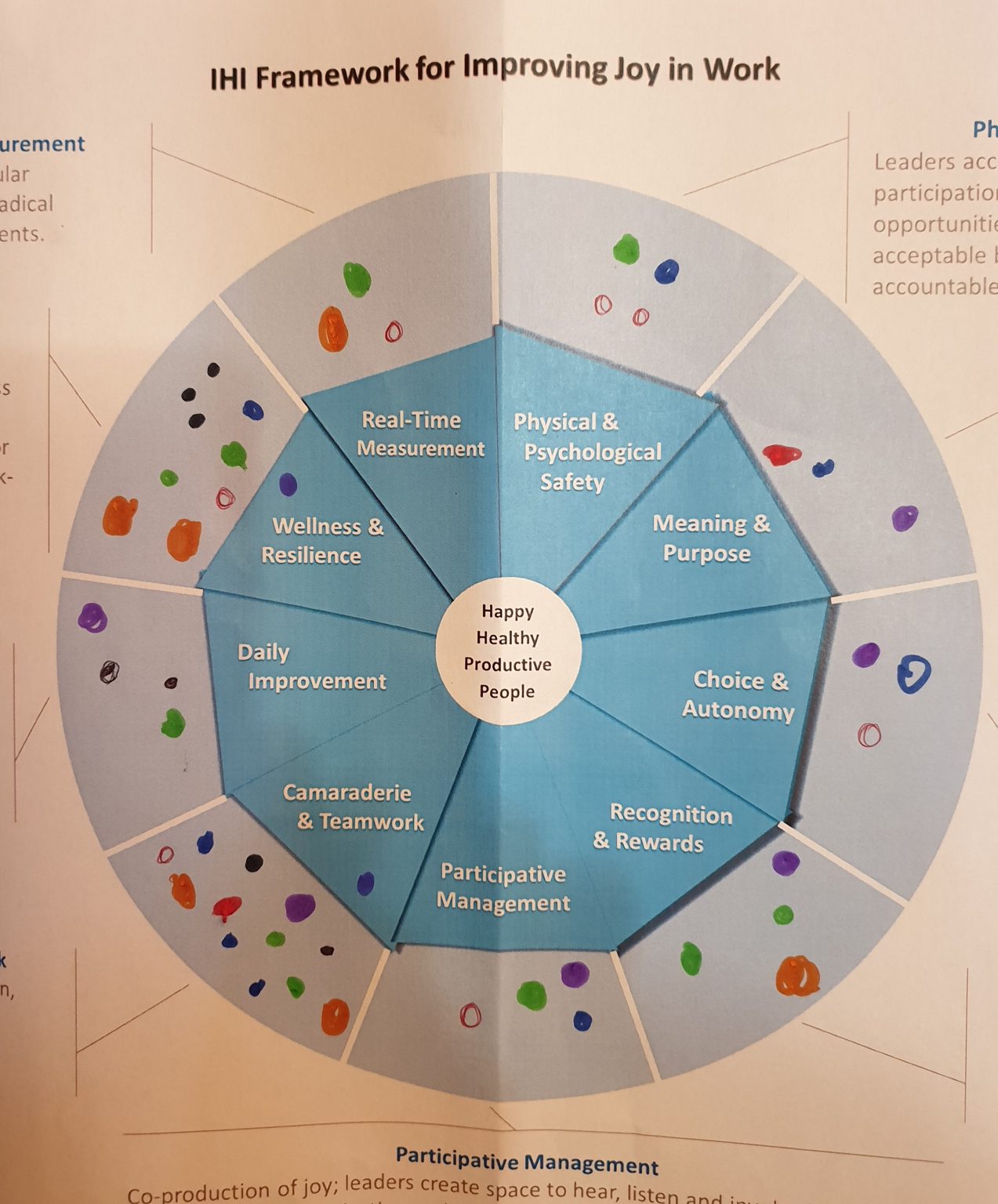 Enjoying Work Learning Set 4 - Quality Improvement - ELFT