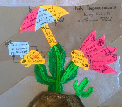 Morrison Ward's Daily Improvements during COVID-19 - Quality ...