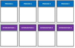 Demand and Capacity Model Template - Quality Improvement - ELFT