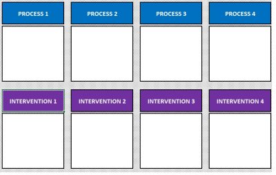 Demand and Capacity Model Template - Quality Improvement - ELFT